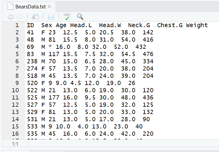 Basics of Importing Data in to RStudio – Great Lines Writing and ...