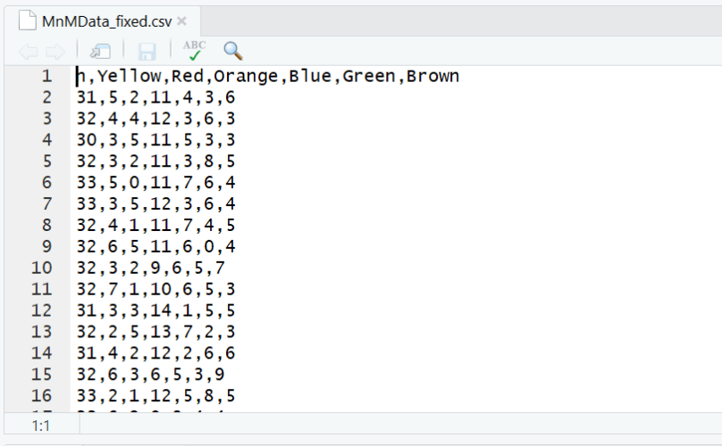 Basics of Importing Data in to RStudio – Great Lines Writing and ...